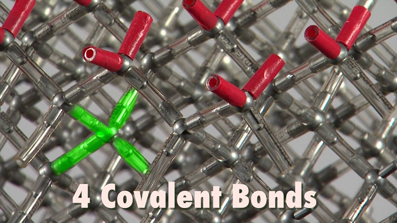 Tutorial: Texturing - YouTube