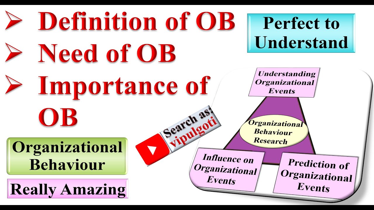 Definition of OB, Need of OB, OB-1 #OrganisationalBehaviour #OB - YouTube