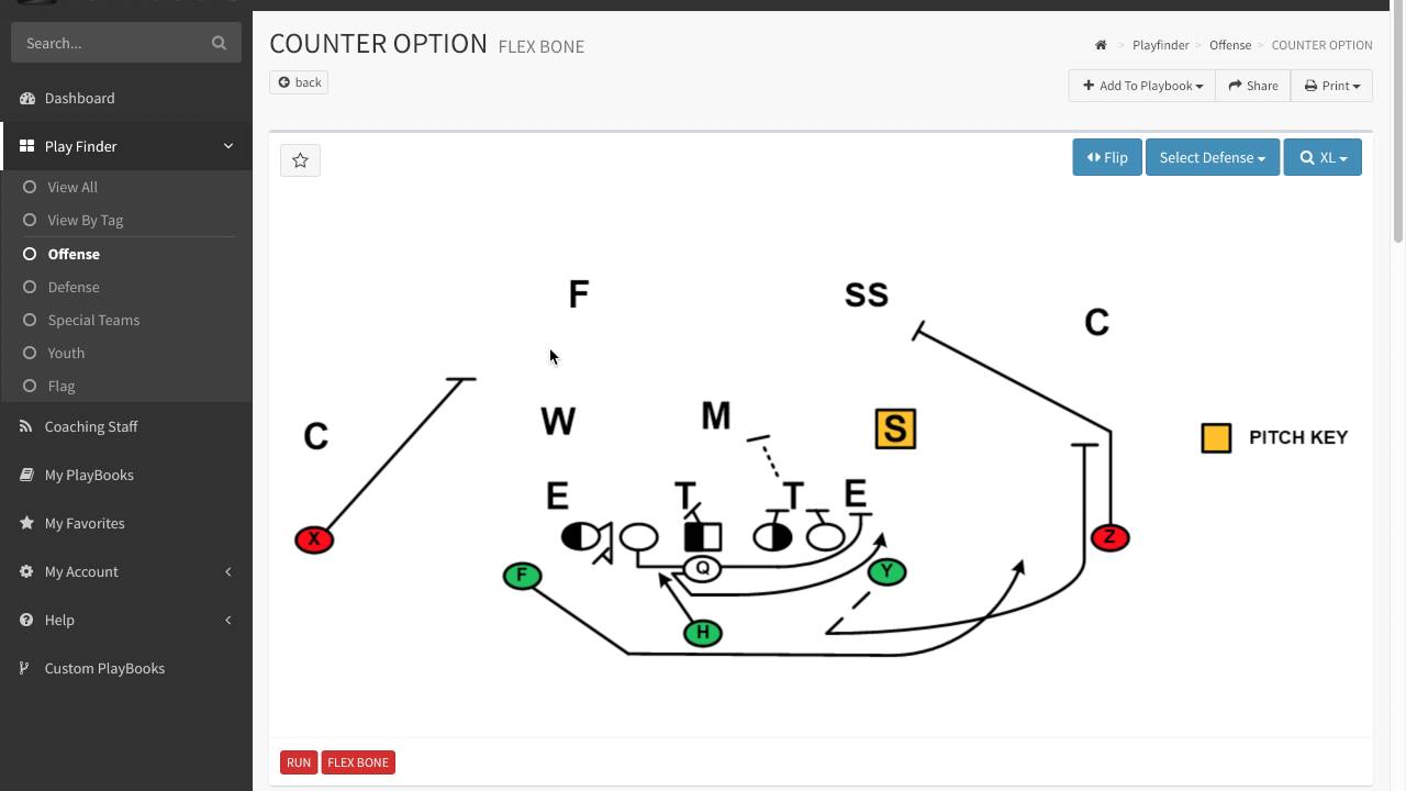 FlexBone Counter Option - YouTube