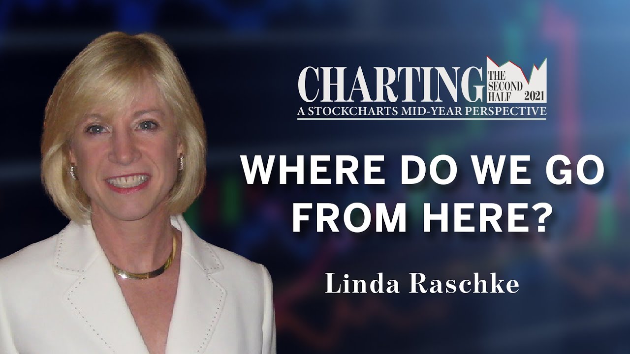Where Do We Go From Here? | Linda Raschke | Charting the Second Half ...