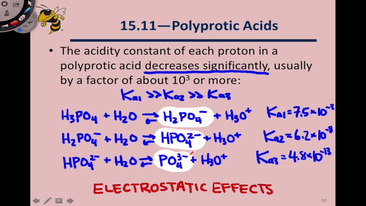 15.5 Polyprotic Acids - YouTube