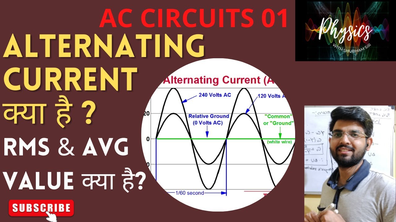 AC Circuits 01 II Intro to Alternating Current I RMS & Avg value of ...