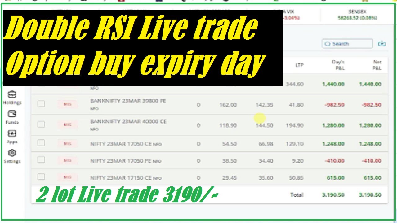 Double RSI option strategy Nifty Bank nifty | best Option buy strategy ...