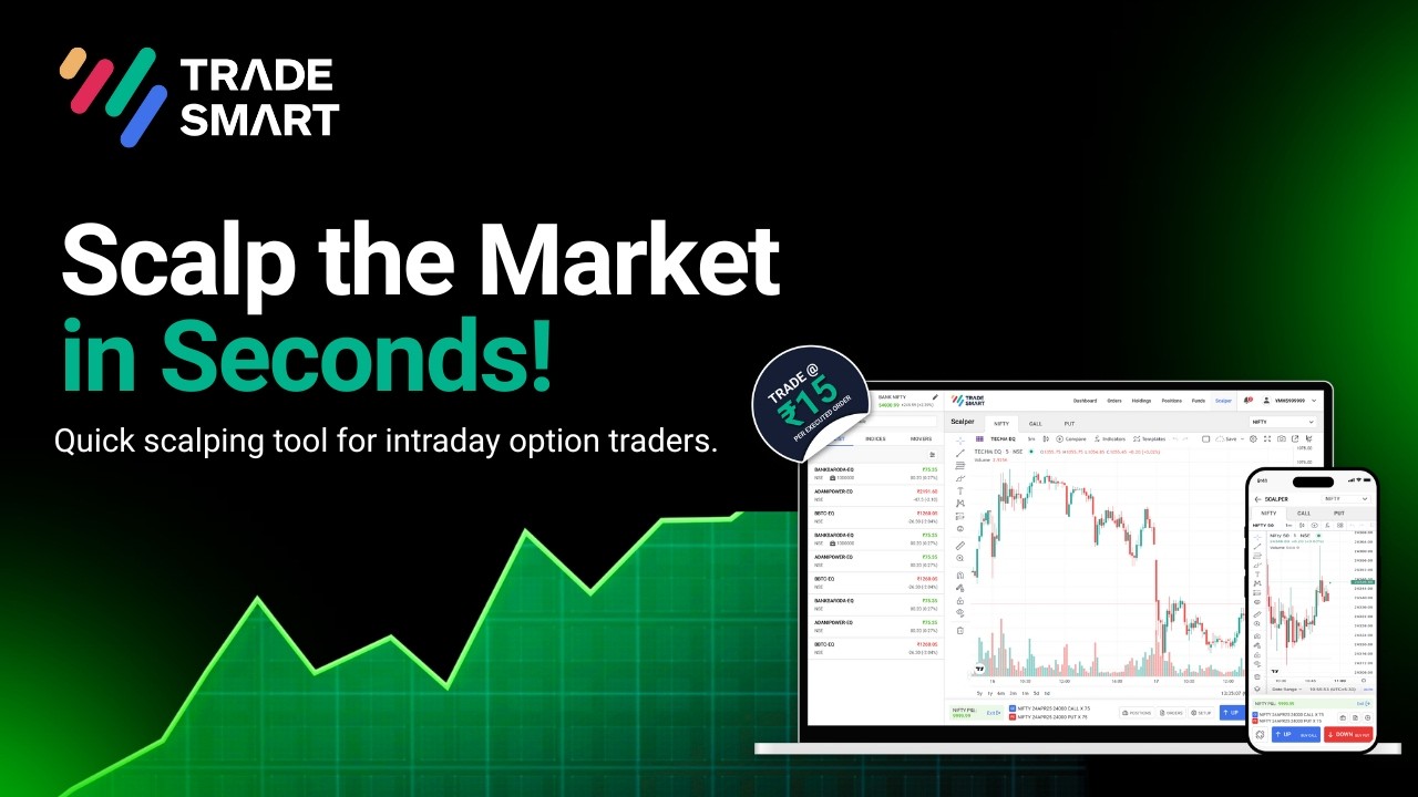 Scalp Trades in Seconds! Master option trading with Scalper Mode ...