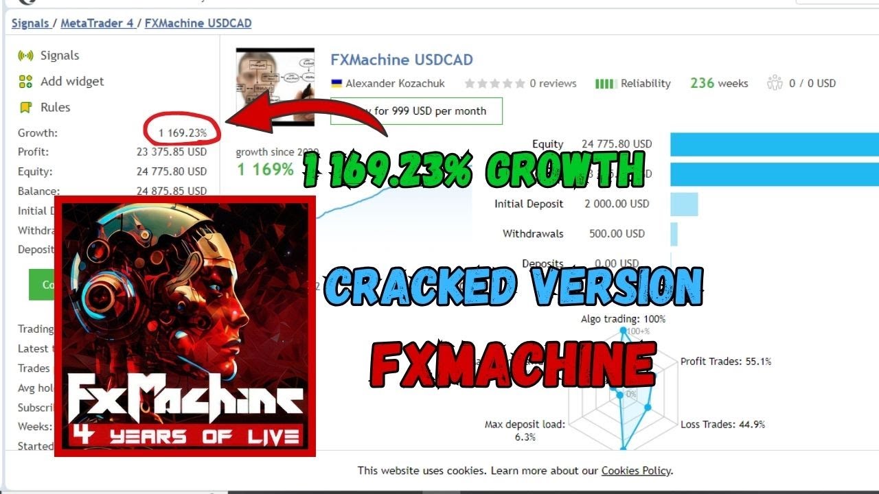 Best Forex Robot EA FX Machine V1 135 MT4 EA Build +1420 - YouTube