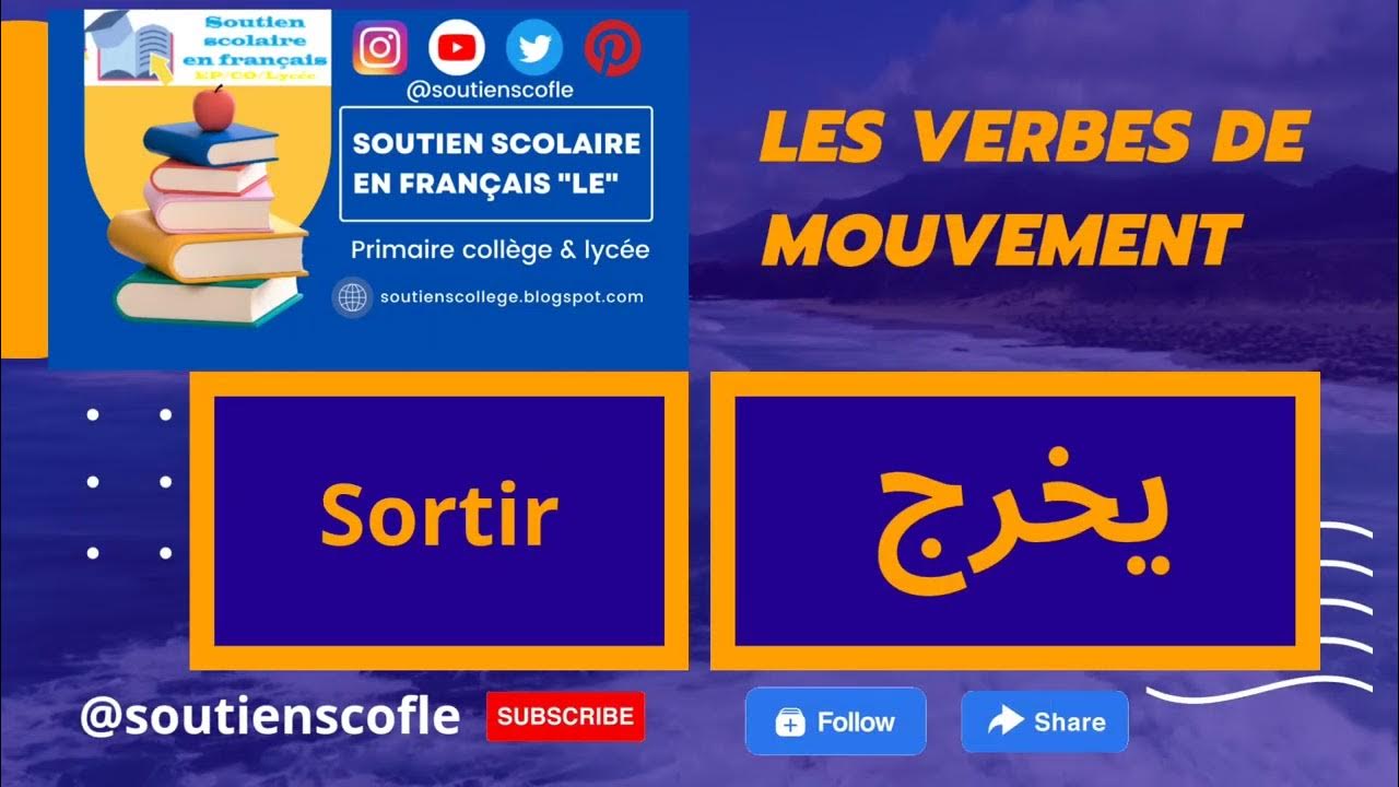 Les verbes de mouvement - YouTube