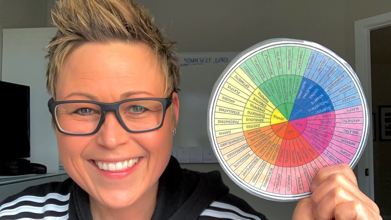 DAY 85: “Name it to tame it!” | Navigate change | Accomplish Goals ...