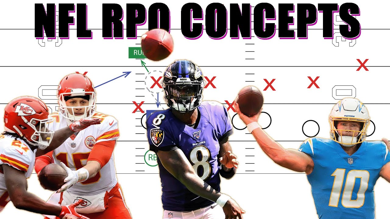 Ravens Pass game study #2: RPO Concepts - YouTube