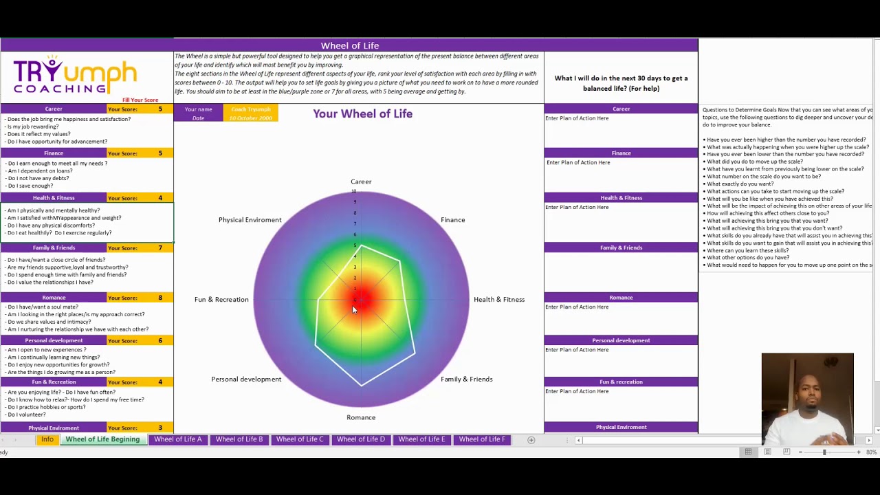 Wheel of Life Tool Tutorial (Self Assessment Tool) - YouTube