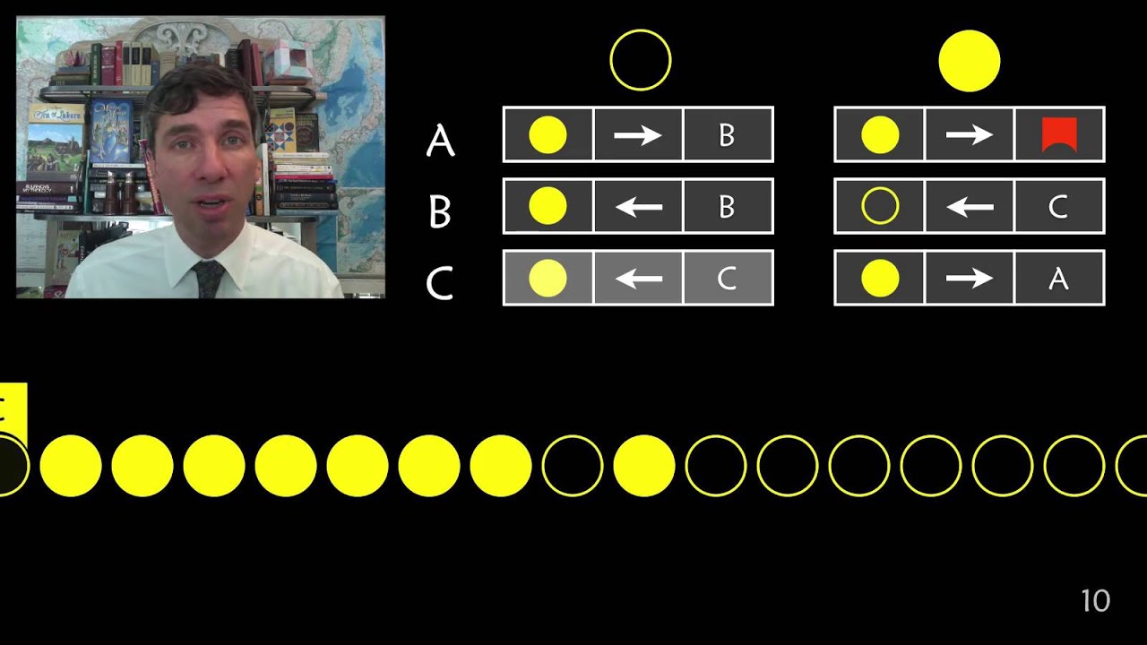 Turing Machine Puzzles - YouTube