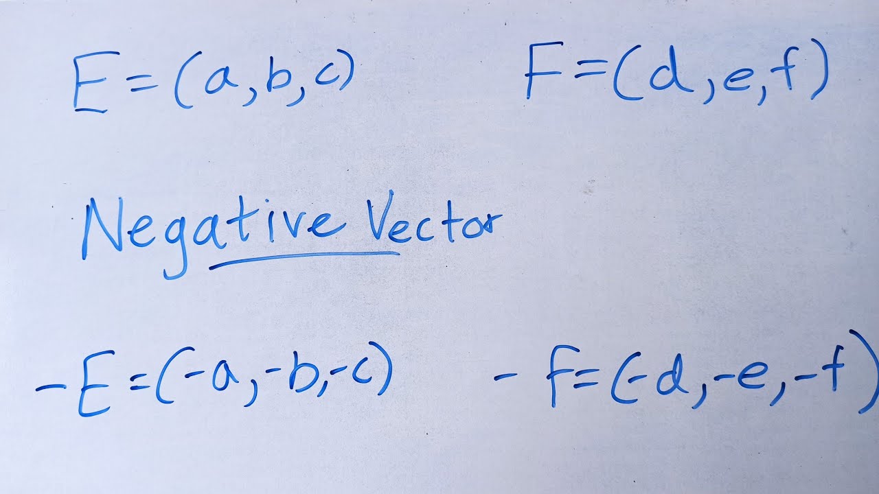 What is algebraic representation of vectors? - YouTube