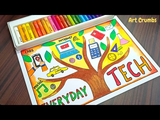 Science And Technology Posters