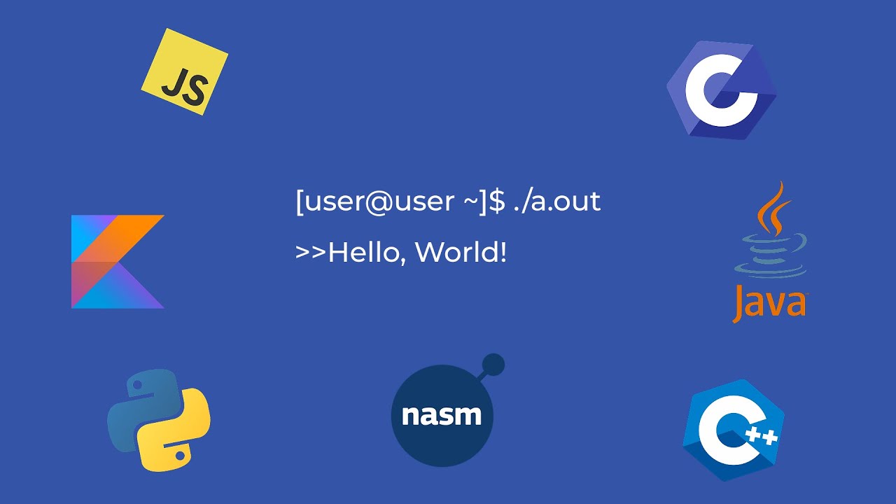 Writting "Hello, World!" in different programming languages - YouTube