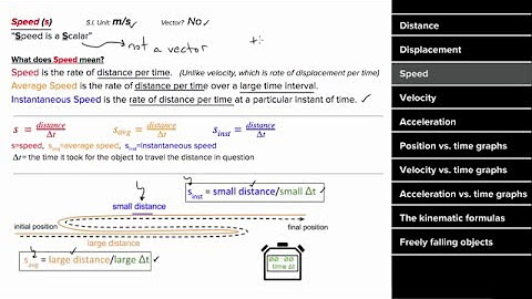 Review for AP Physics 1 exam | Khan Academy - YouTube