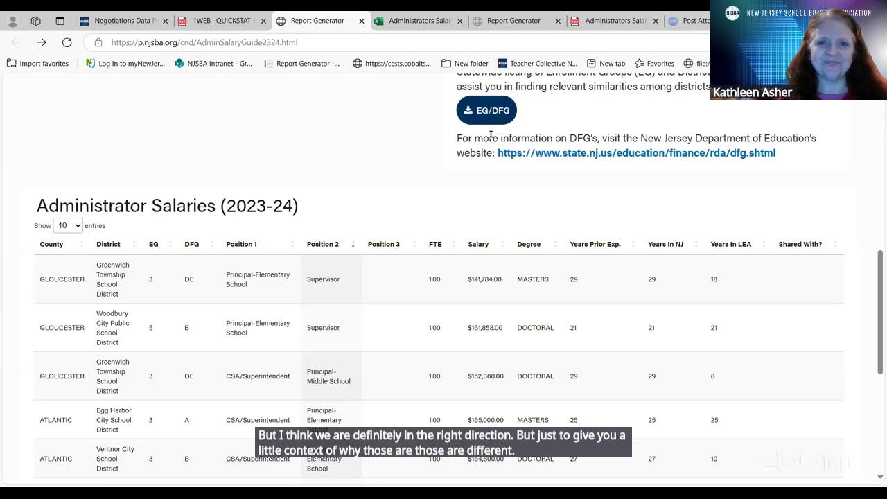Introducing Administrator Salary Data! - YouTube