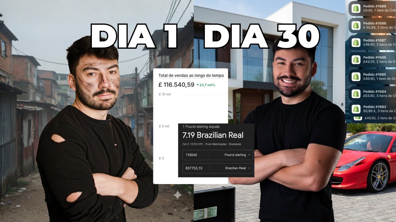 Do 0 a R$837.000 em 30 Dias com Dropshipping Global (Passo a Passo ...