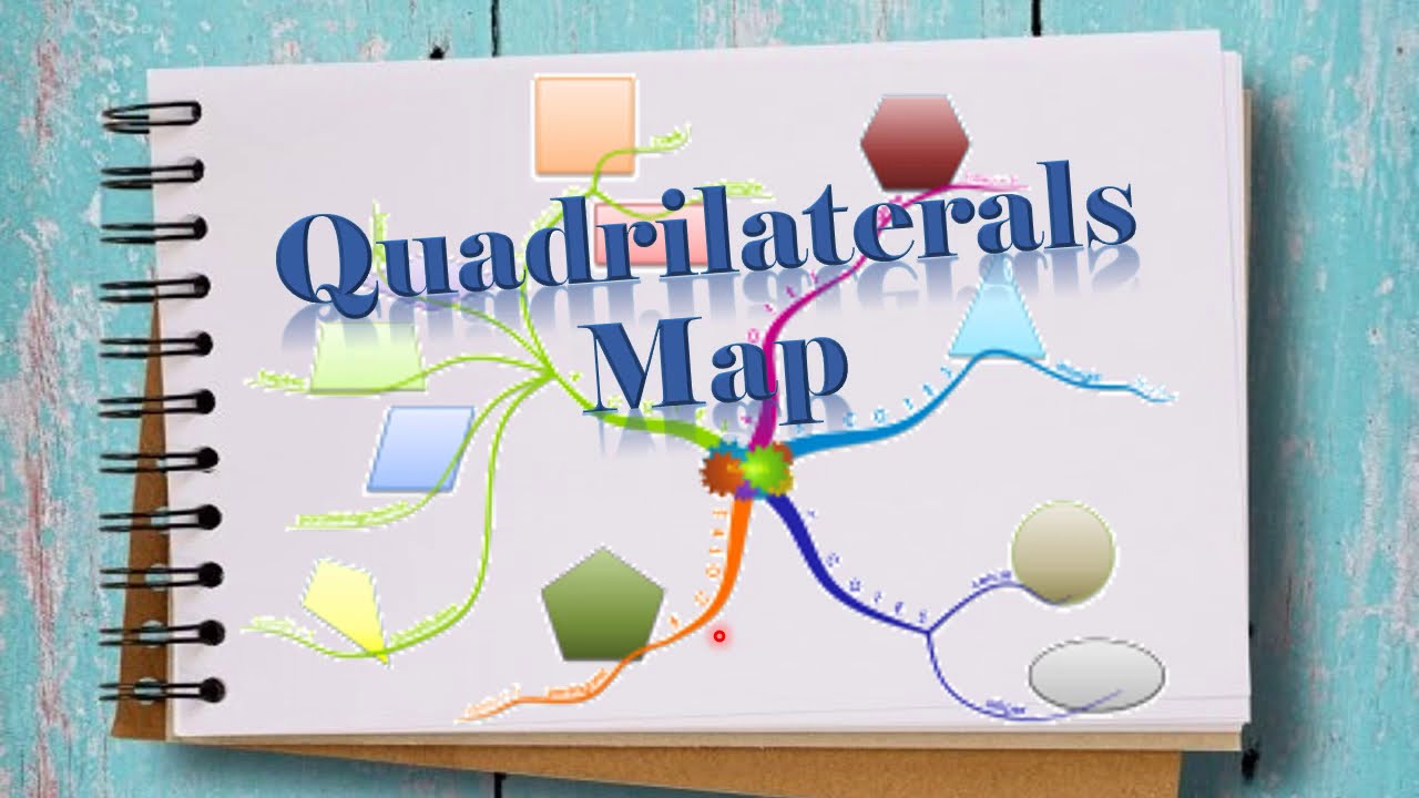 quadrilaterals map - YouTube