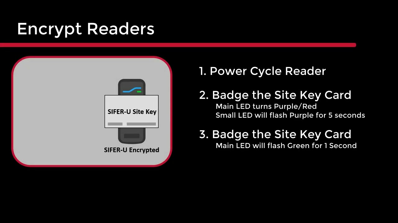 Inner Range - SIFER Programming - SIFER-U - YouTube