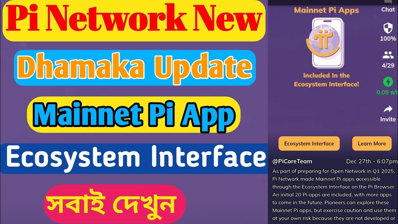 Pi Network Mainnet Pi Apps Included In The Ecosystems Interface!#tech # ...