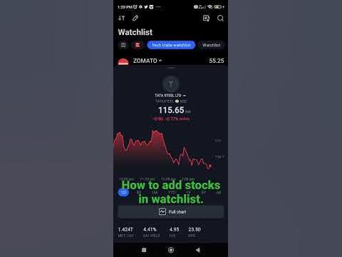 How to add Stocks in watchlist # Tradingview. - YouTube