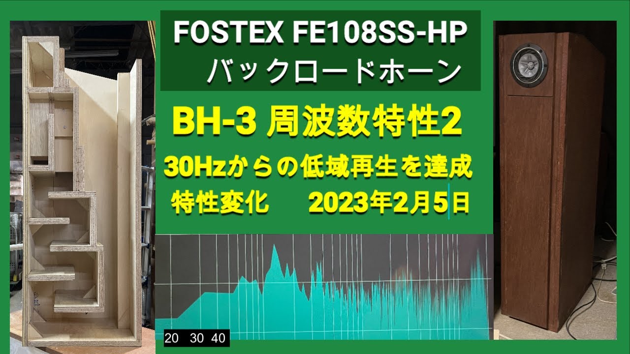 バックロードホーン FE108SS-HP FOSTEX 長岡鉄男 フォステクス スーパースワン BH-3 周波数特性2 - YouTube