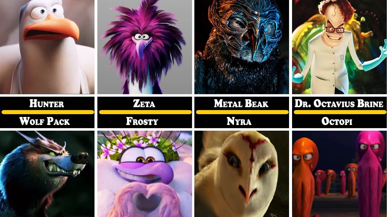 Bird Animation Villains and their Sidekicks - YouTube