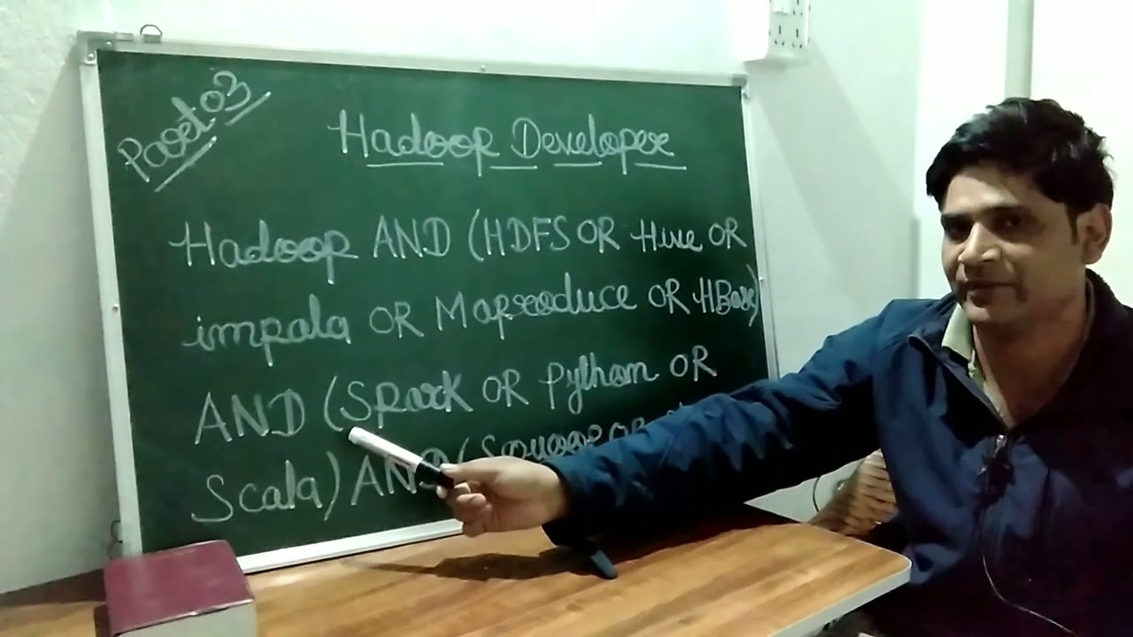 Part 03 Hadoop Developer Boolean Search String How To Make Hadoop Developer Search String 4054