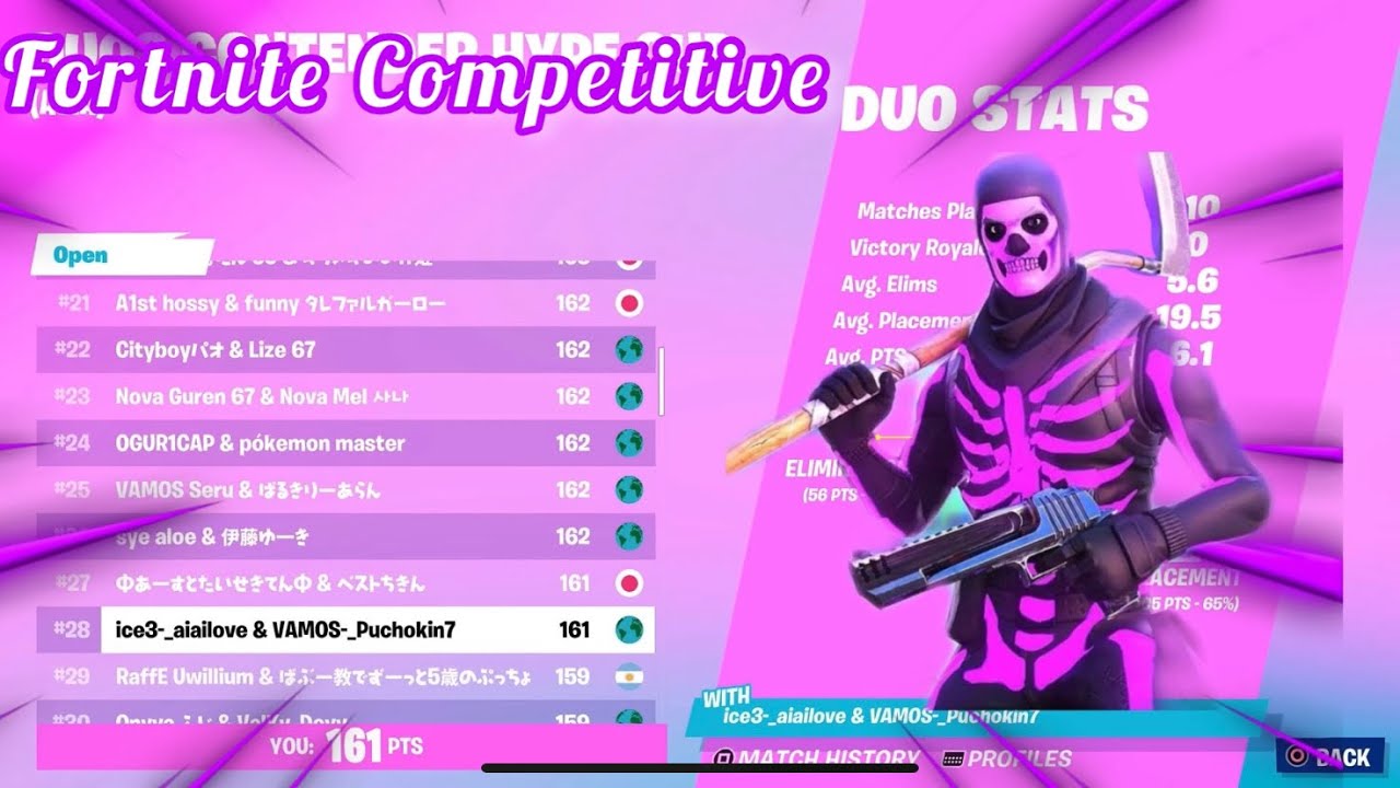 I Competed In The DUO Contender Hype Cup (Fortnite Competitive Full ...
