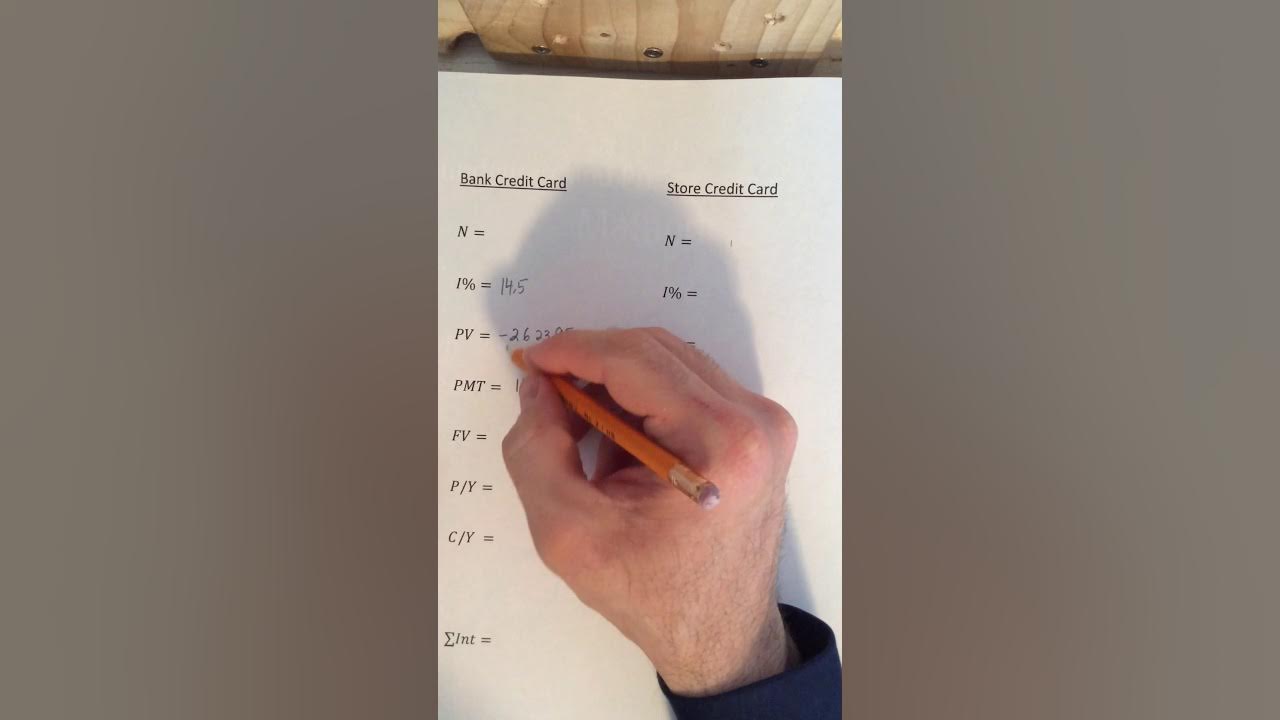 Math 12 2.2 Exploring Credit Card Use - YouTube