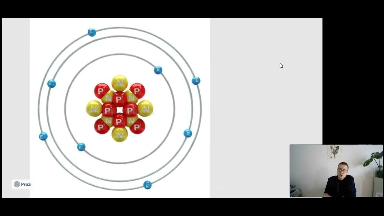 Materie les 4. Atomen en elementen. - YouTube