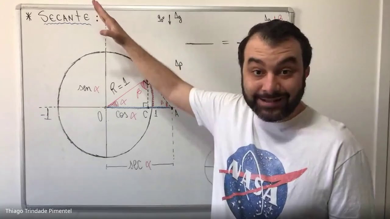 Demonstração da Secante de um ângulo - YouTube