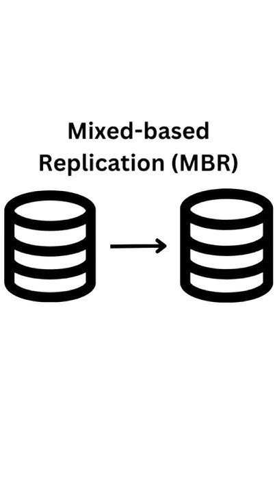 Database Replication Explained: Formats #shorts #database - YouTube