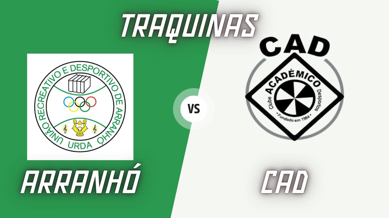 Traquinas Arranhó Cad 1ª Parte Youtube