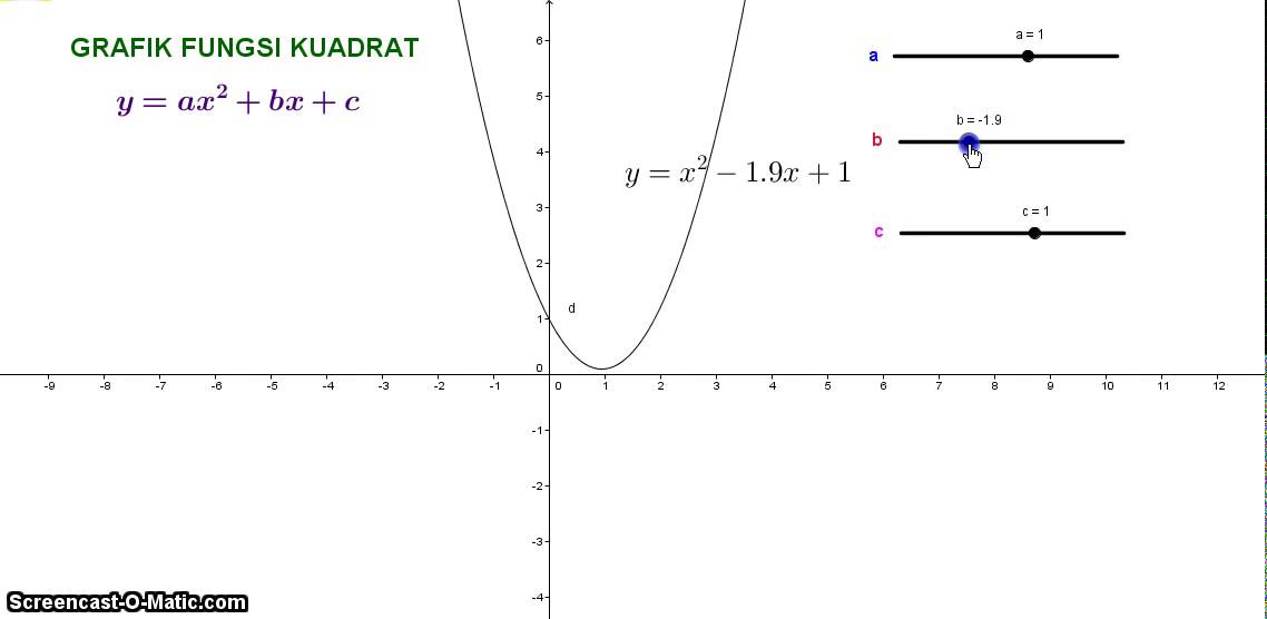 video grafik fungsi kuadrat - YouTube