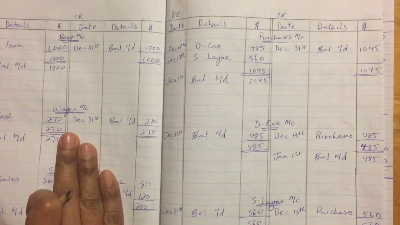 Double Entry and trial balance - YouTube