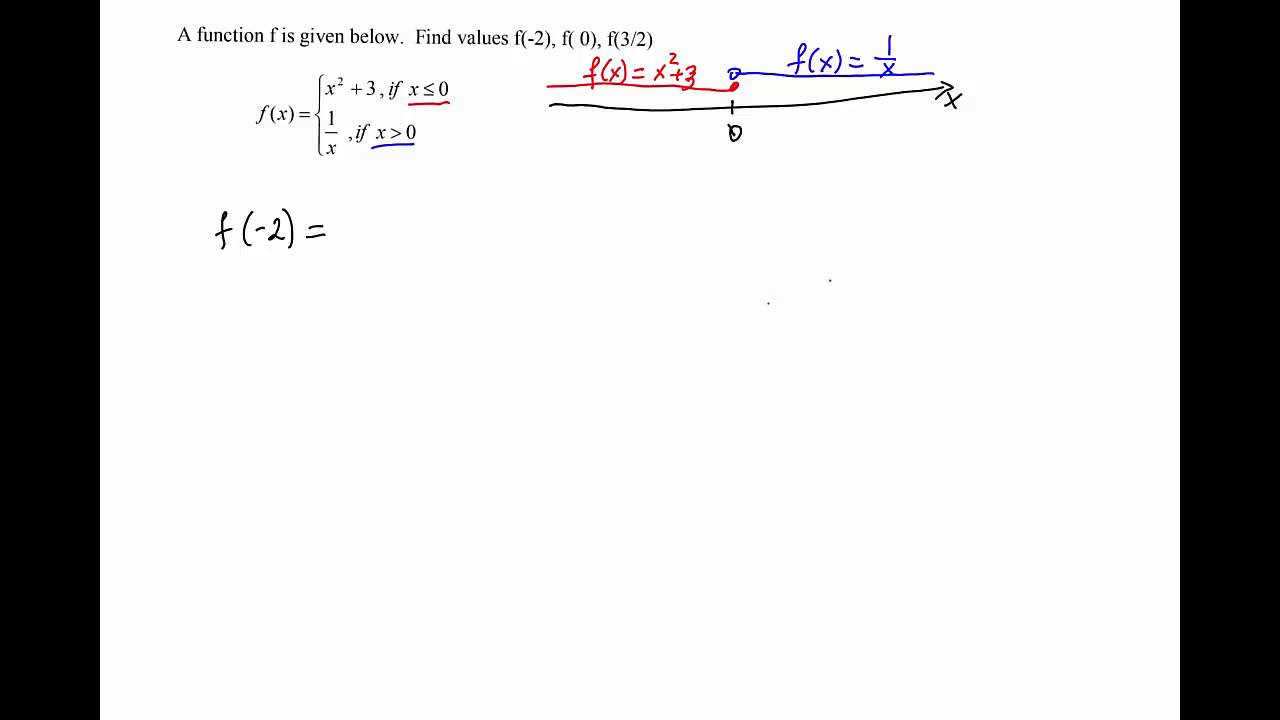 Piecewise Functions Evaluating Functions Values Youtube