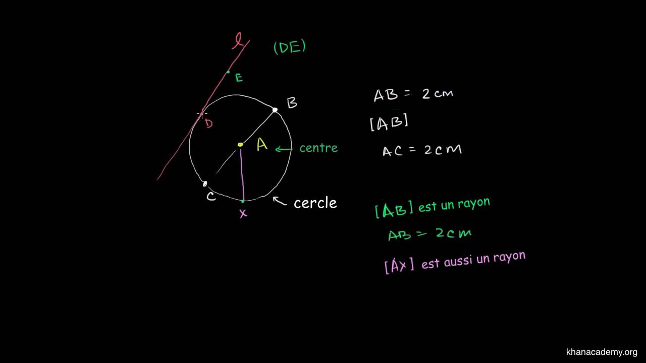 Le cercle - définitions - YouTube