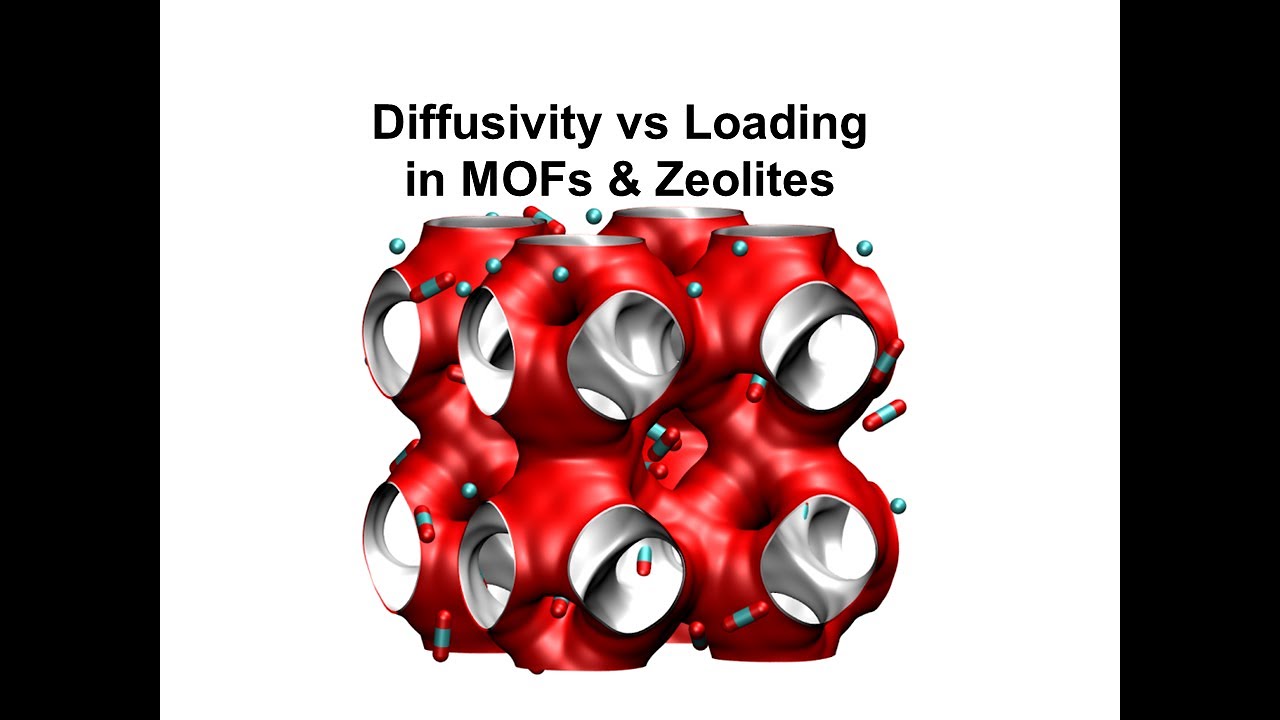 Diffusivity vs Loading in MOFs and Zeolites - YouTube