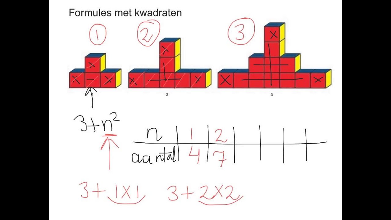 formules met kwadraten - YouTube