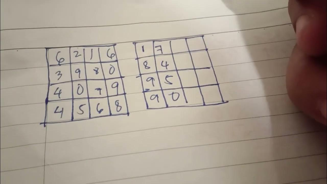 lucky chart 4d numbers for Saturday 12nov good luck - YouTube