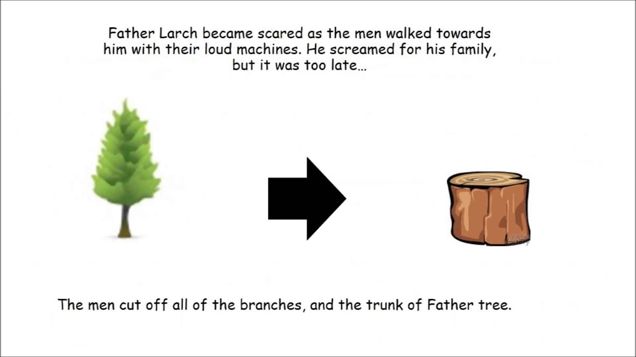The Tree Family - Children's Short Story Performance - YouTube