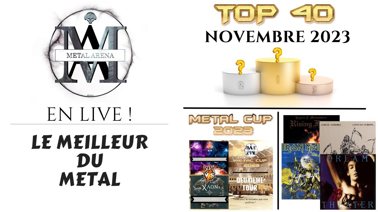 Le meilleur du METAL ! Le TOP 40 et le deuxième Tour de la METAL CUP ...