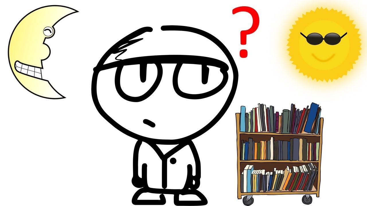 What Is The Best Time To Study YouTube What Is The Best Time To Study YouTube
