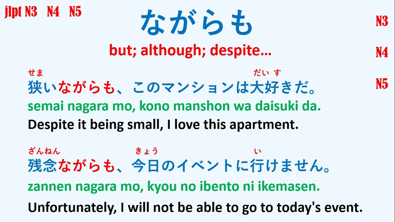 NAGARAMO - JLPT N3 N4 N5 (GRAMMAR) | " But, Although... " IN Japanese ...