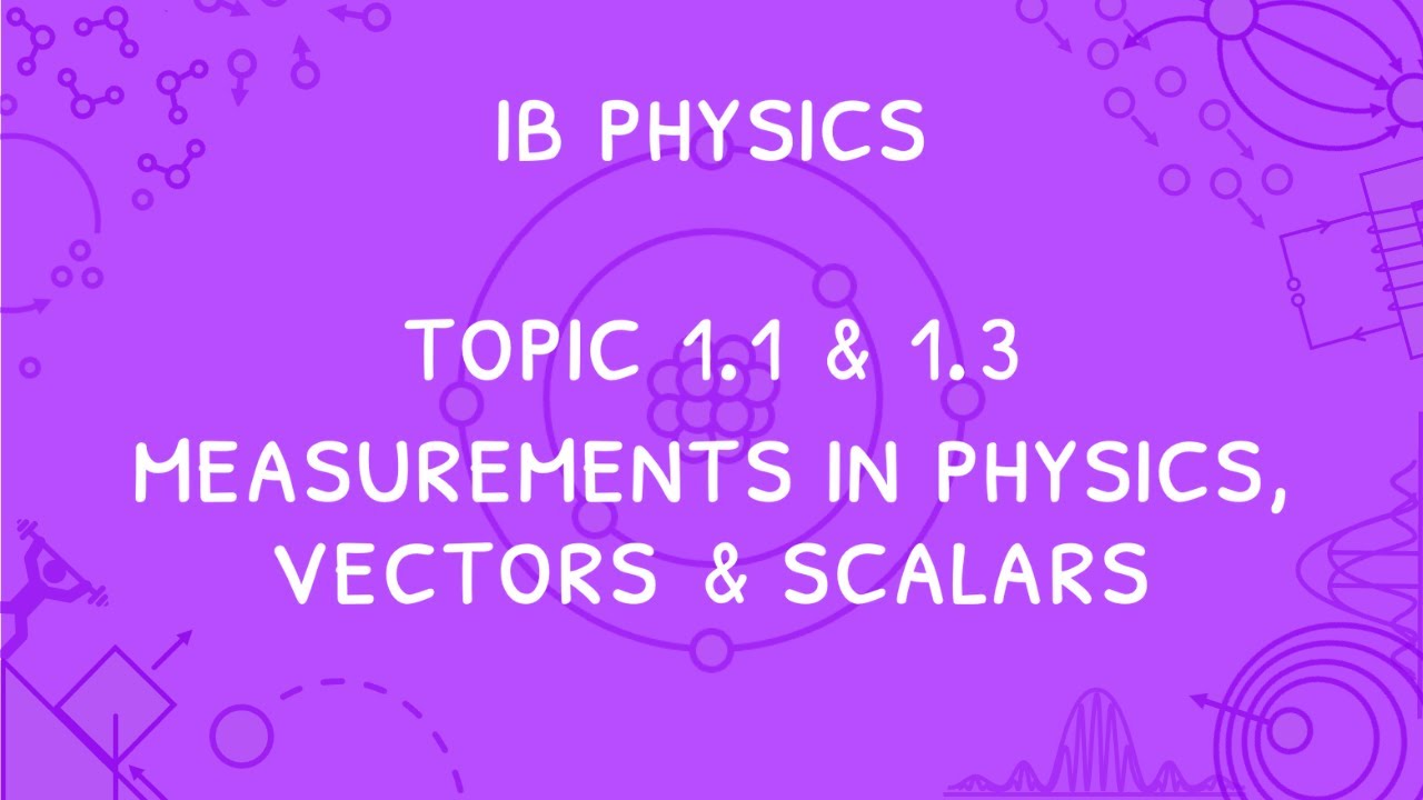 IB Physics Topic 1.1 & 1.3: Units, Significant Figures, and Scientific ...
