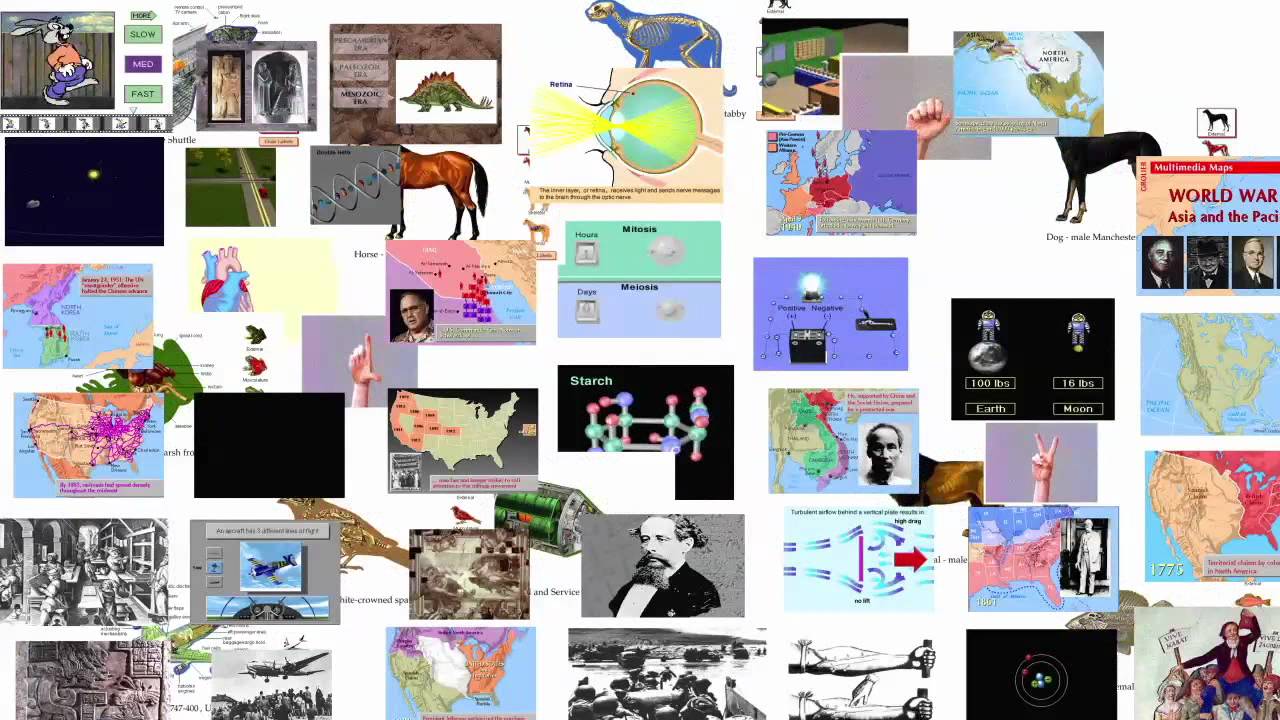 GROLIERS 1995 - YouTube