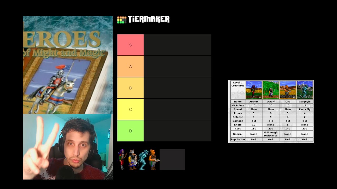 Tier Ranking Creatures T2 - Heroes of Might and Magic 1 - YouTube