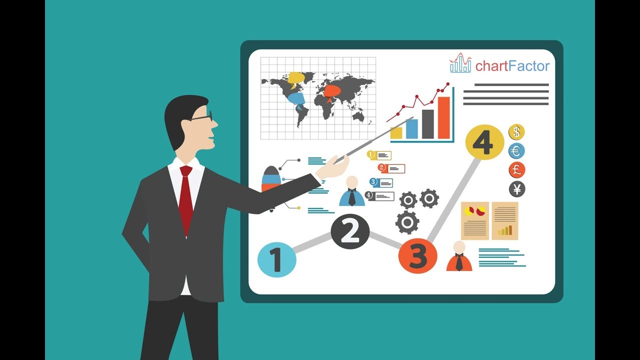 Google Analytics App Using ChartFactor - YouTube