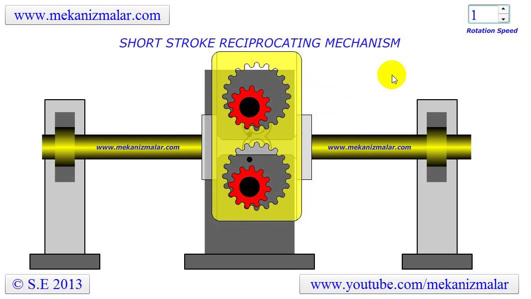 Short Stroke Reciprocating Mechanism - YouTube