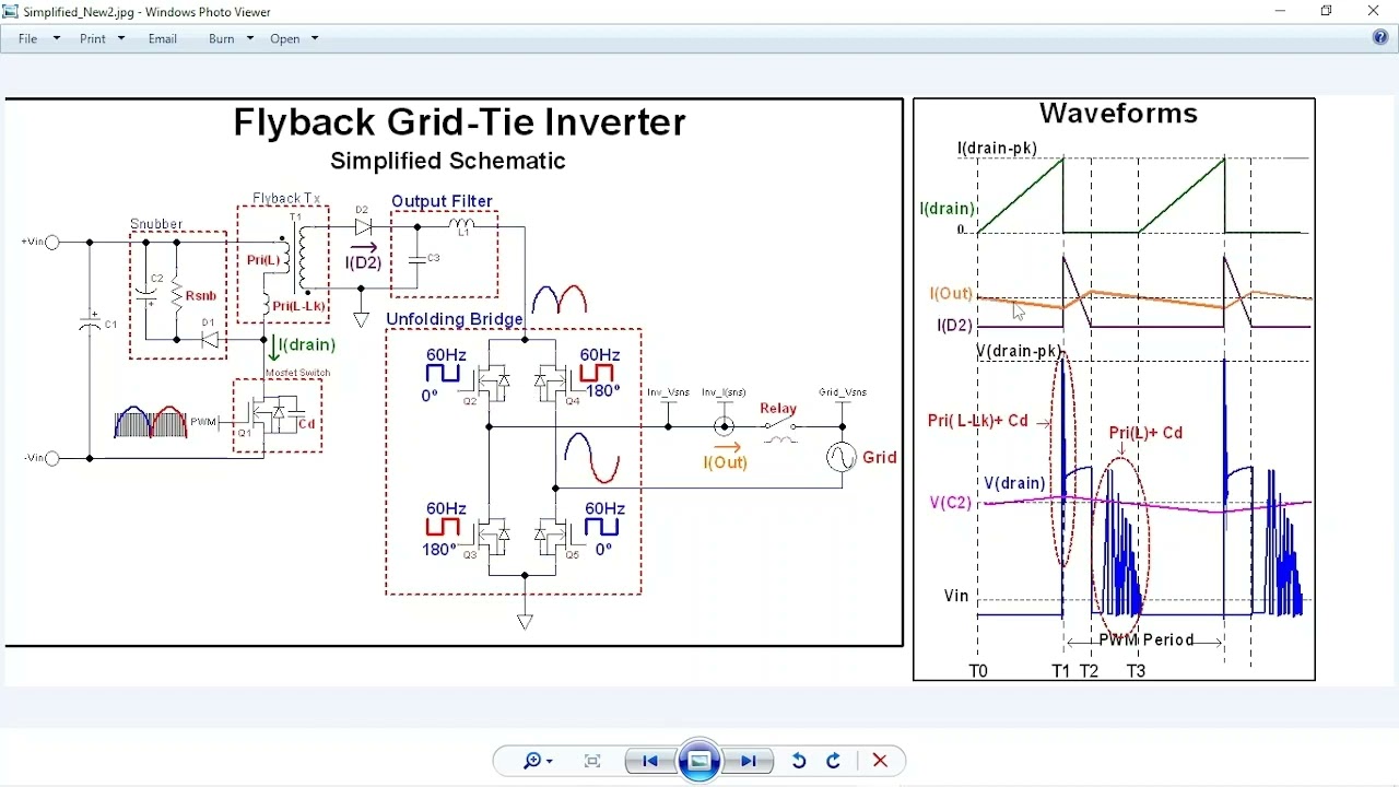 Simplified Schematic Tutorial - YouTube